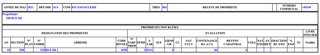 Tout ce que vous devez savoir sur le cadastre